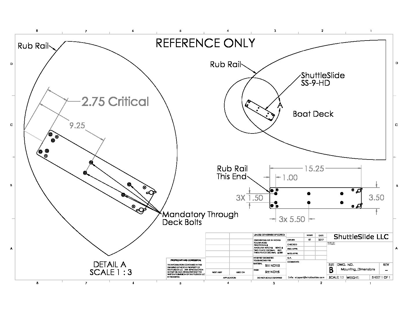 Specifications - ShuttleSlide